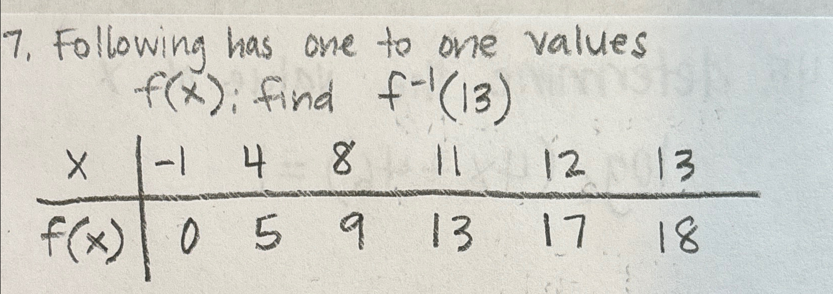 Solved Following has one to one values f(x); find | Chegg.com