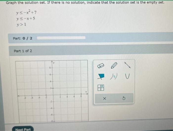 Solved Graph the solution set. If there is no solution, | Chegg.com