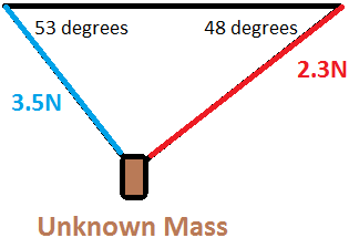 Solved Find the unknown mass of the following: | Chegg.com