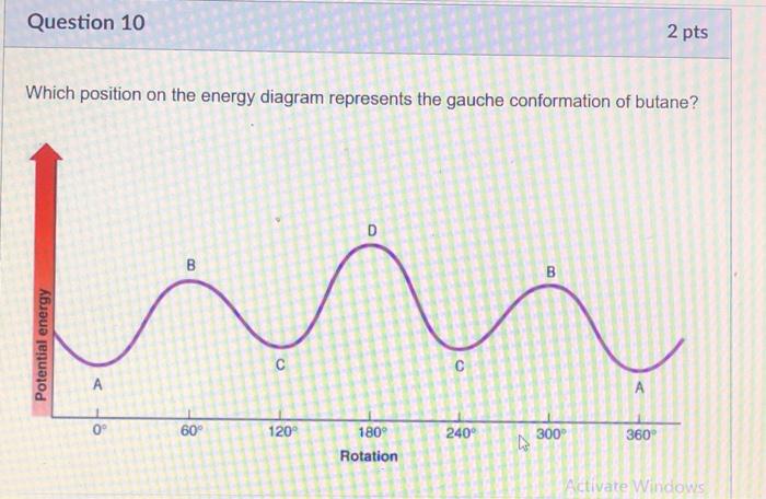 Solved Question 10 2 pts Which position on the energy | Chegg.com Solved Question 10 2 pts Which position on the energy | Chegg.com
