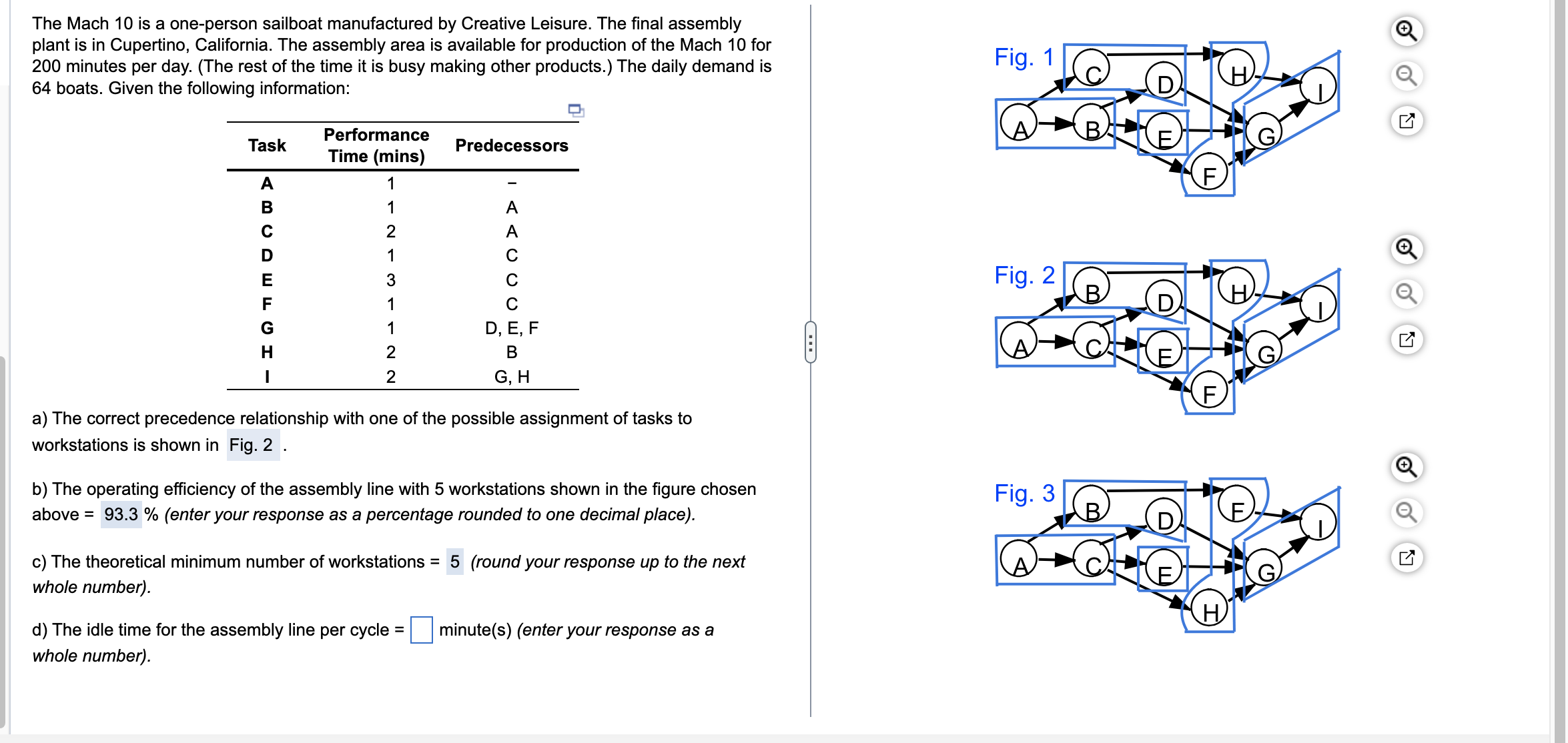 Solved Please help with Q11 ﻿part D | Chegg.com