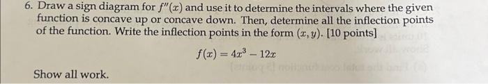 Solved Draw a sign diagram for f′′(x) and use it to | Chegg.com