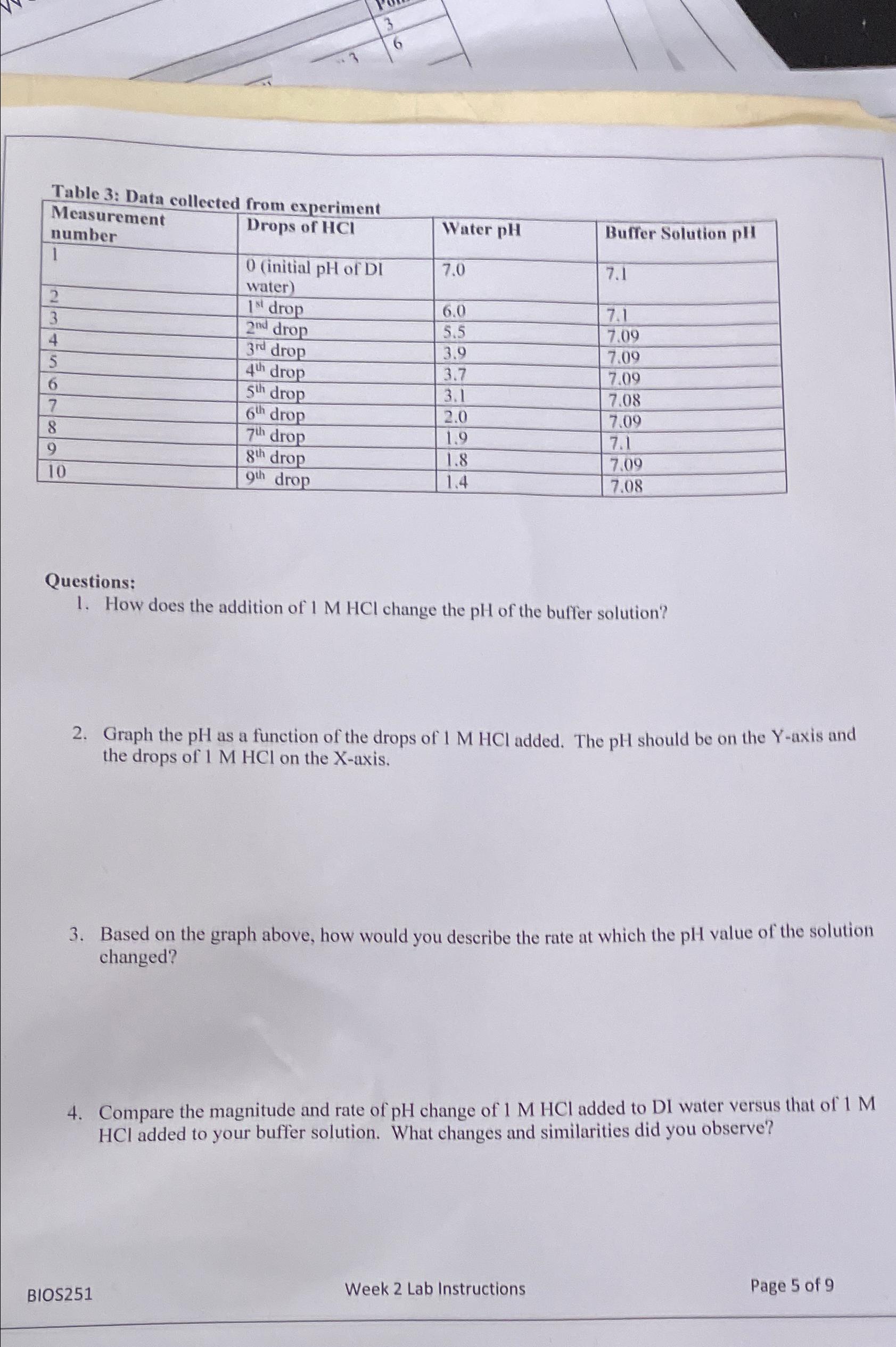 Table 3: Data collected from | Chegg.com