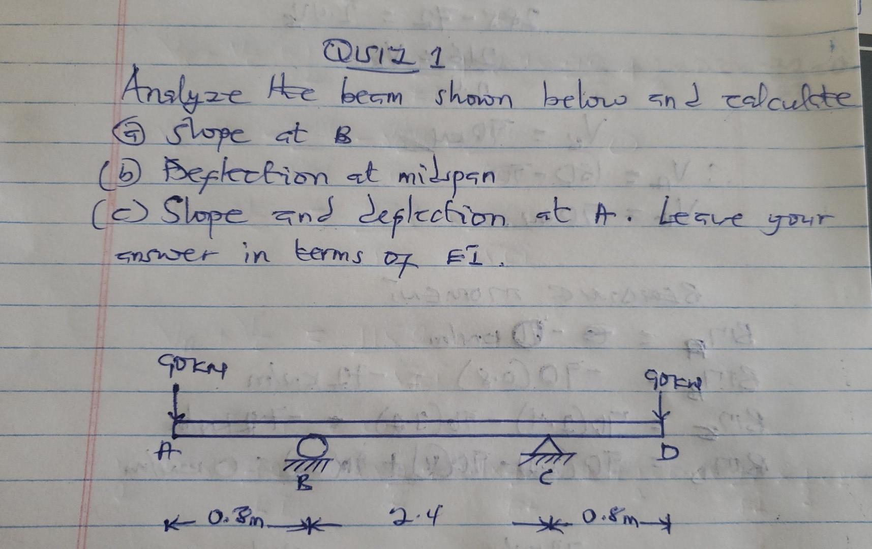 Solved QUIZ 1 Analyze the beam shown below and calculate Ⓒ | Chegg.com