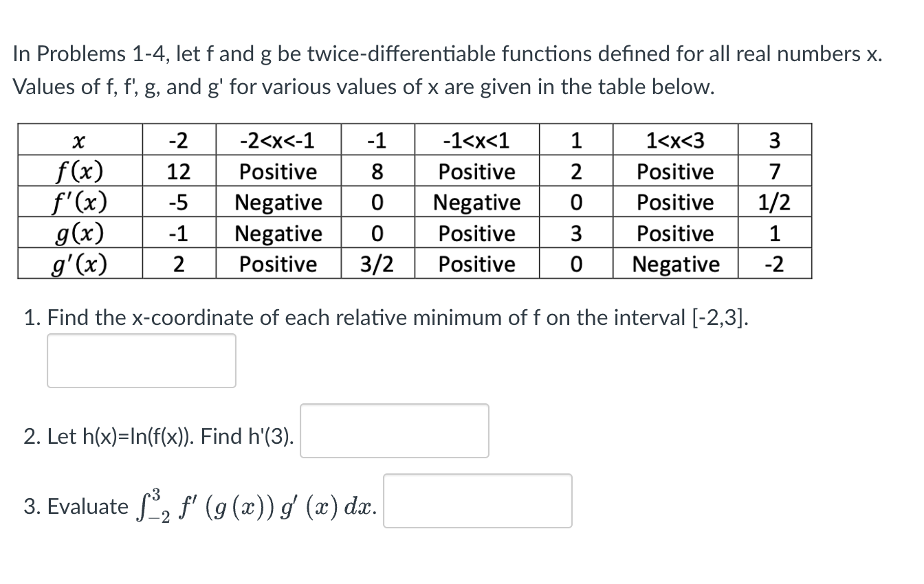 Solved In Problems 1-4, ﻿let f ﻿and g ﻿be | Chegg.com