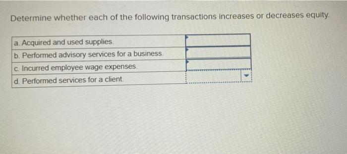 Solved Determine whether each of the following transactions | Chegg.com