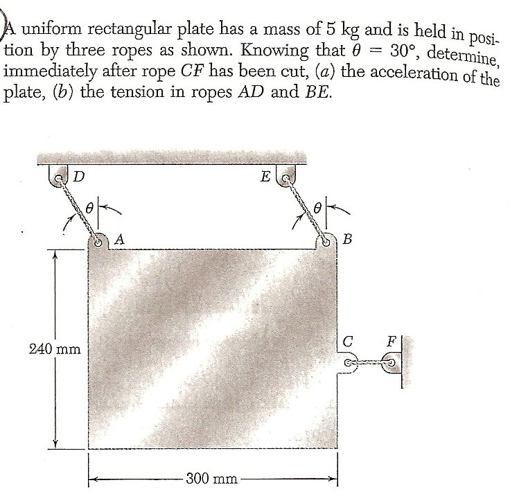A uniform rectangular plate has a mass of 5 kg and is | Chegg.com