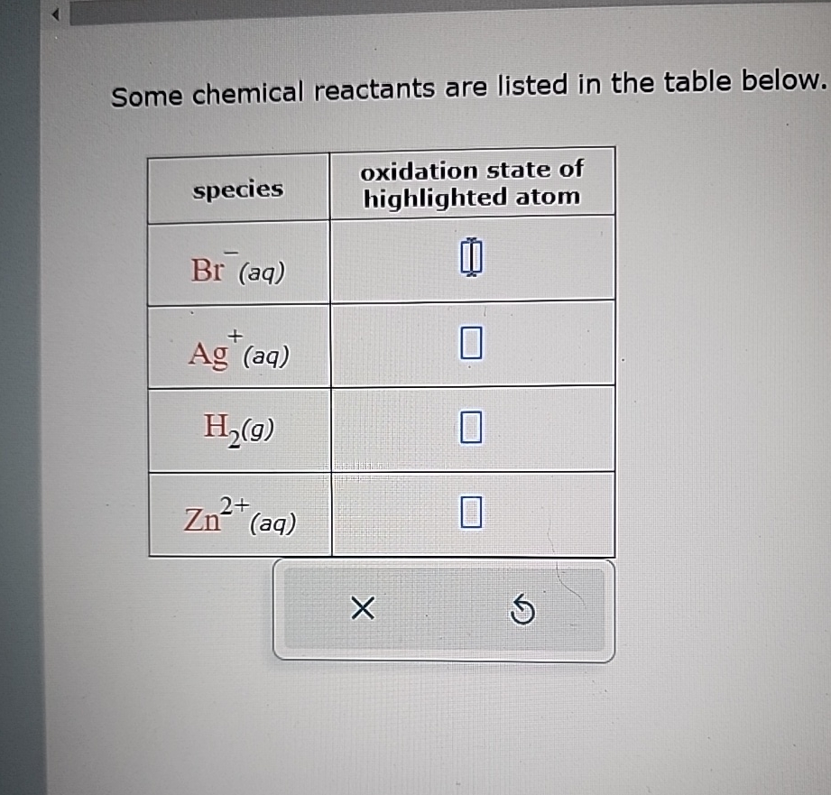 Solved Some chemical reactants are listed in the table | Chegg.com