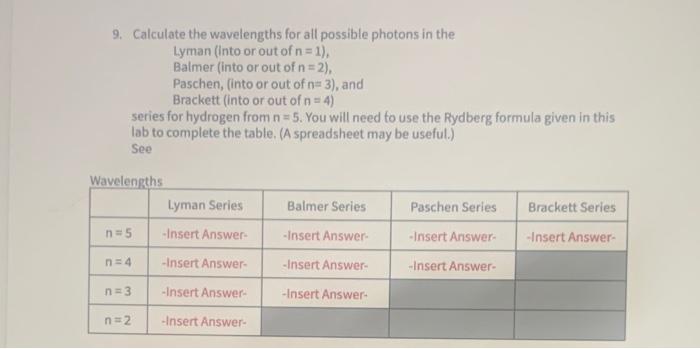 Solved 9. Calculate the wavelengths for all possible photons | Chegg.com