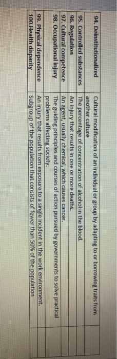 Solved ign Layout Review References Mailings Matching View | Chegg.com