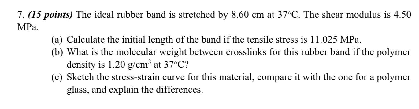 Solved (15 ﻿points) ﻿The ideal rubber band is stretched by | Chegg.com