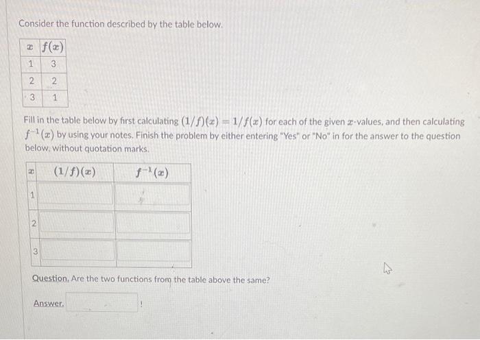 Solved Consider the function described by the table below. | Chegg.com