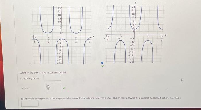 Solved Sketch two periods of the graph for the following | Chegg.com