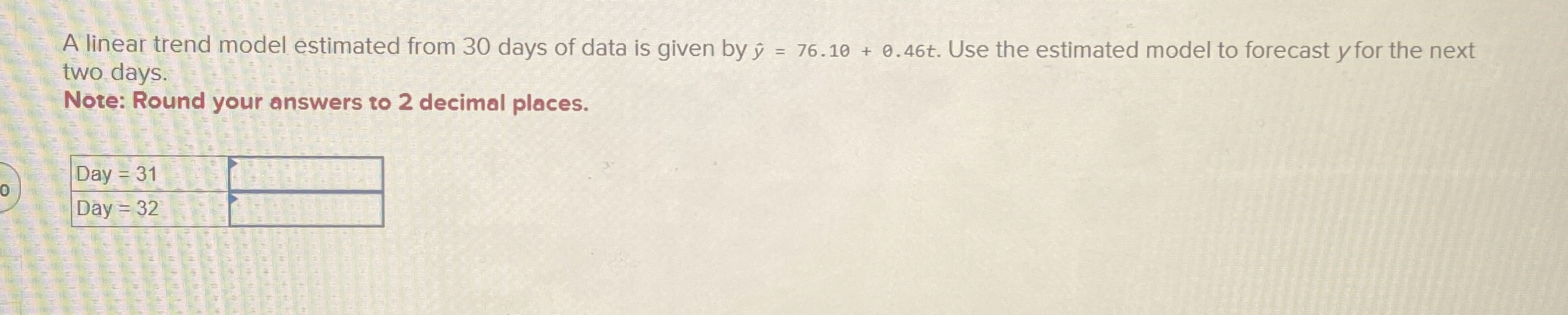 Solved A linear trend model estimated from 30 ﻿days of data | Chegg.com