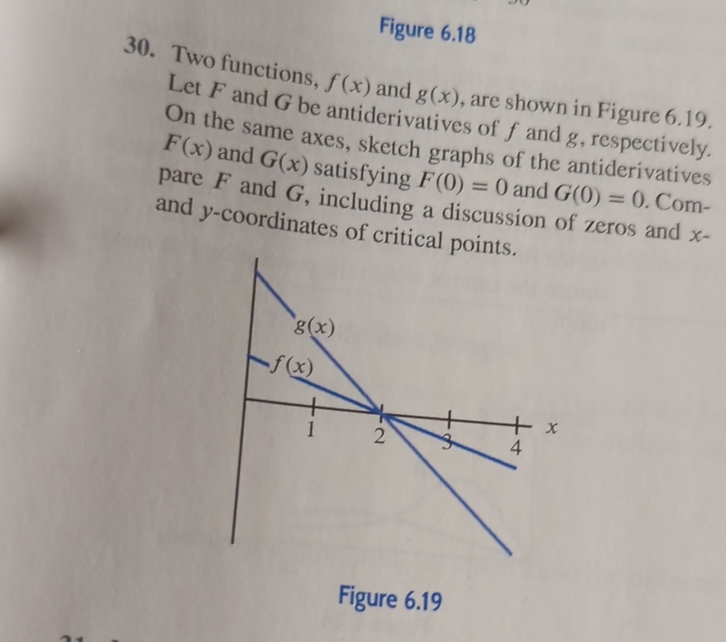 Solved 30. ﻿Two functions, f(x) ﻿and g(x), ﻿are shown in | Chegg.com