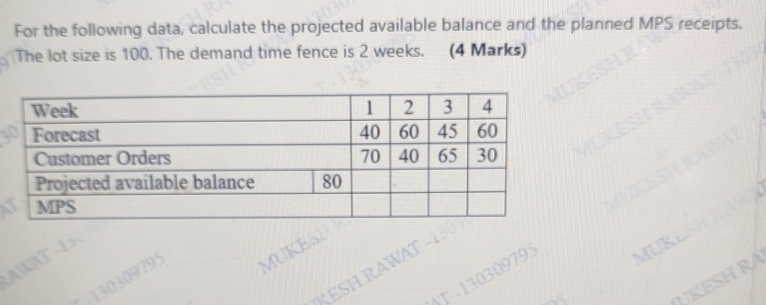 Solved For the following data, calculate the projected | Chegg.com
