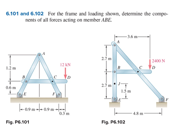 Solved 6.101 and 6.102 For the frame and loading shown, | Chegg.com