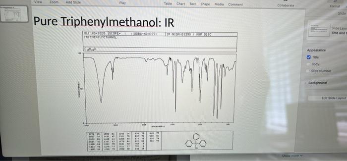 Solved assign signals in the diagnostic region of the IR | Chegg.com