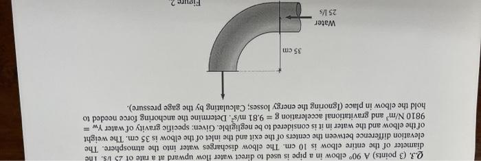 Solved Q.3. (3 points) A 90° elbow in a pipe is used to | Chegg.com