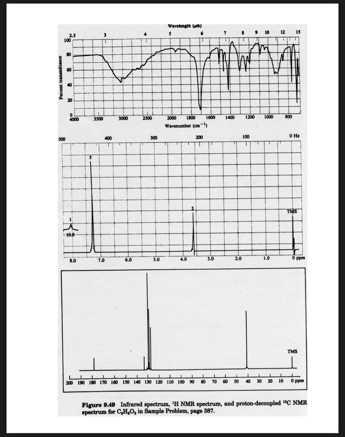 Solved Structural Elucidation Practice Problems1Provide | Chegg.com