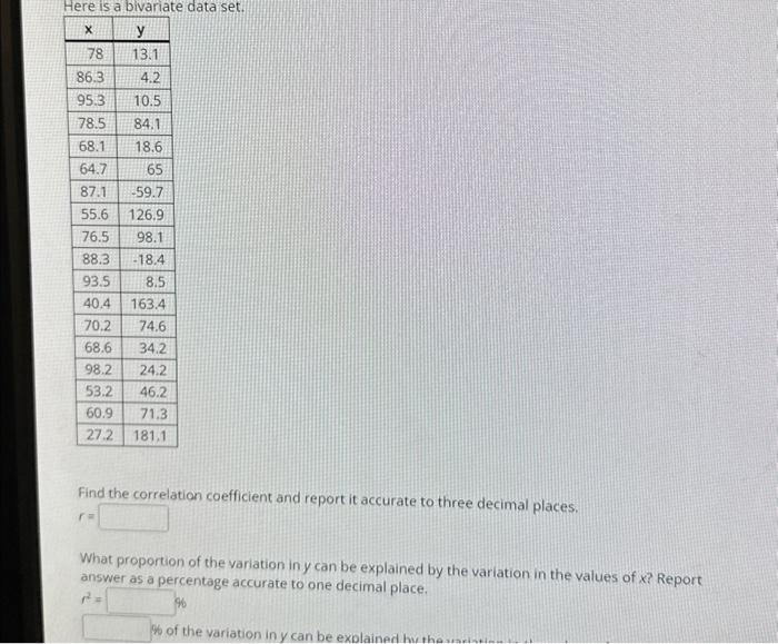 Solved Here is a bivariate data set. Find the correlation | Chegg.com