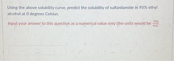 Solved Solubility (mg/mL)Using the above solubility curve, | Chegg.com