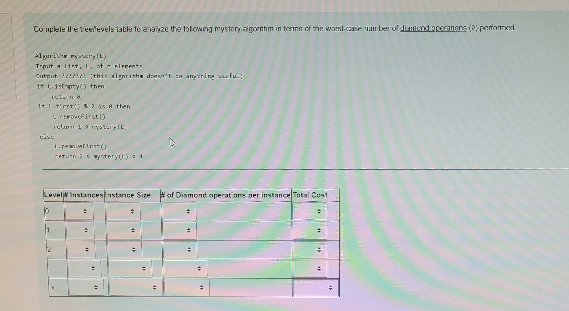 Solved Complete the treellevels table to analyze the | Chegg.com