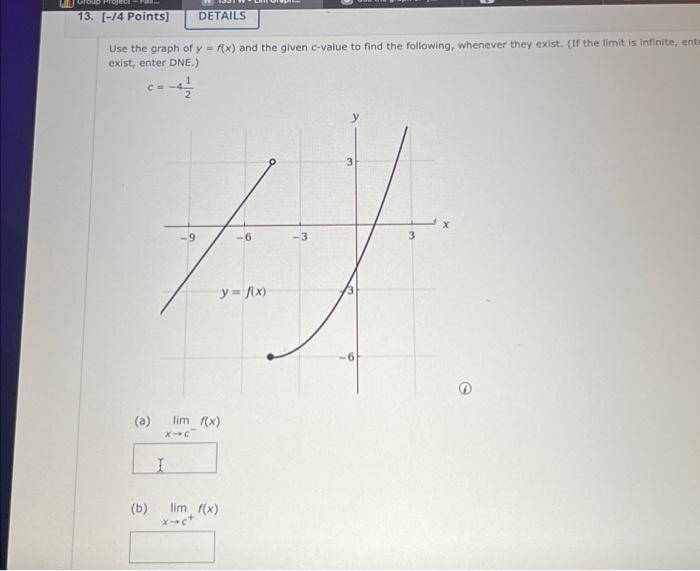 Solved 13. [-/4 Points] Use the graph of y = f(x) and the | Chegg.com