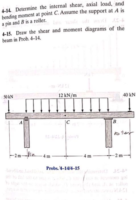 Solved 4-14. Determine the internal shear, axial load, and | Chegg.com
