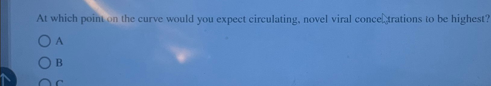 Solved At which point on the curve would you expect | Chegg.com
