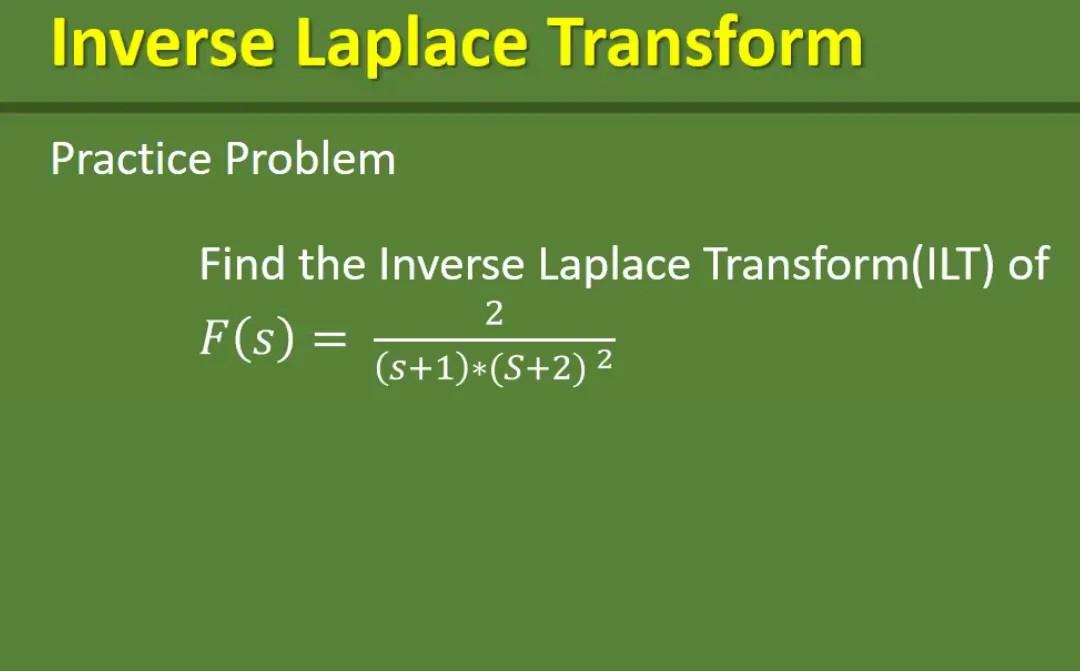 Solved Practice Problem Find the Inverse Laplace | Chegg.com