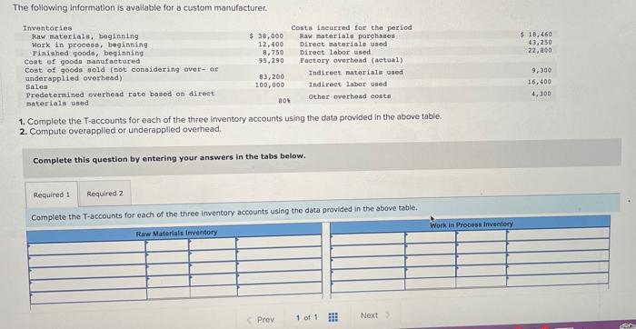 Solved The following information is available for a custom | Chegg.com