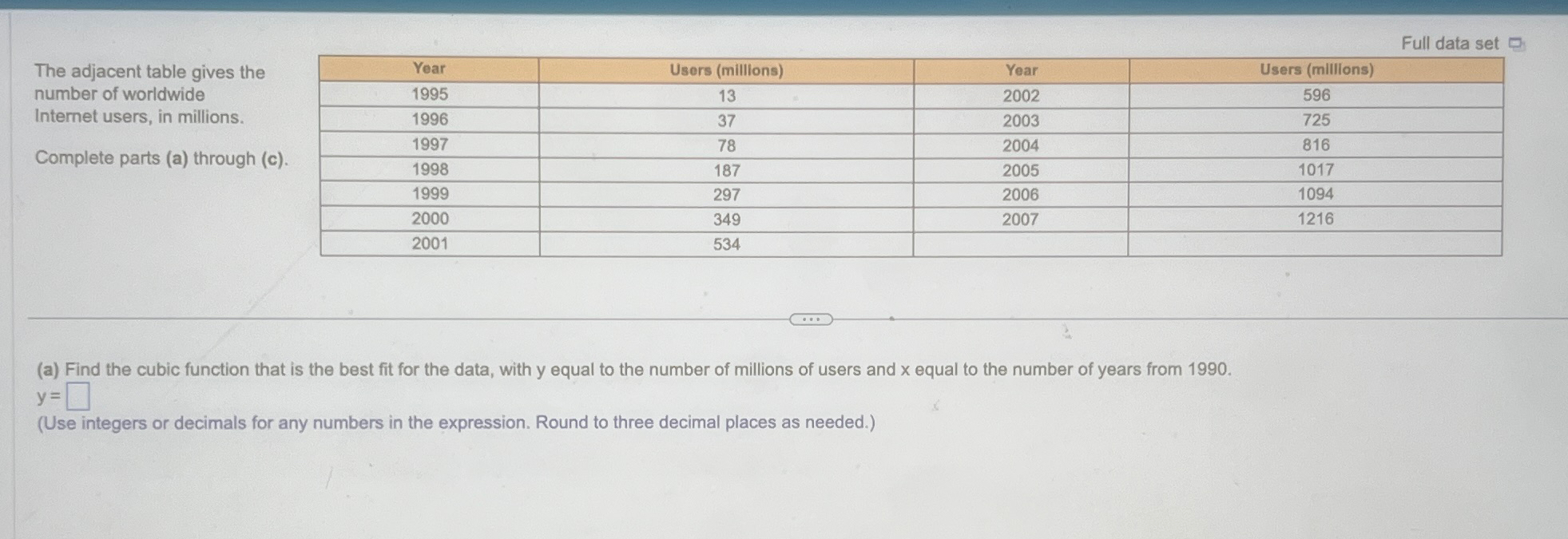 Full data setThe adjacent table gives the number of | Chegg.com