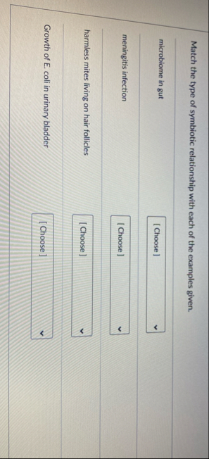 Solved Match the type of symbiotic relationship with each of | Chegg.com