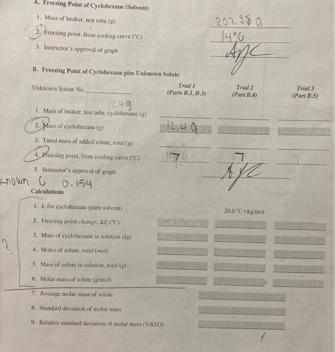 A. Freezing Point of Cyclohexane (Solvent) 1. Mass of | Chegg.com