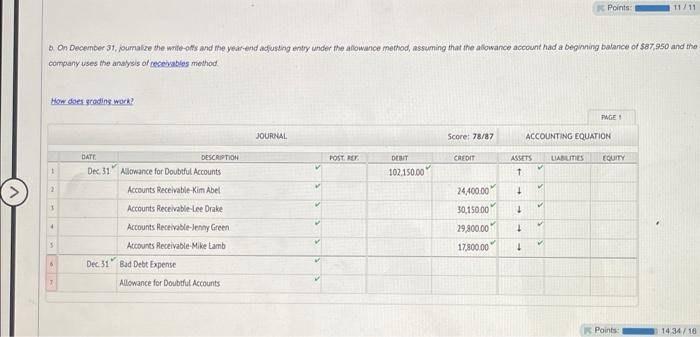 Solved b. On December 31, journalize the write-offs and the | Chegg.com
