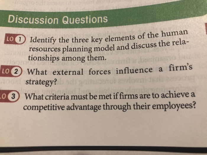 Solved LO 1 Identify the three key elements of the human | Chegg.com