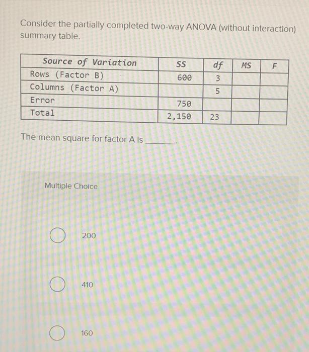 Solved For a two-way ANOVA with no interaction, which of the | Chegg.com