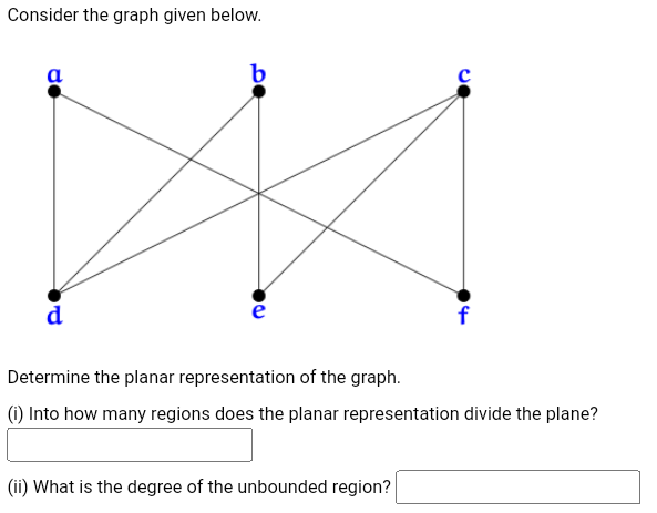Solved Consider the graph given below. Determine the planar | Chegg.com