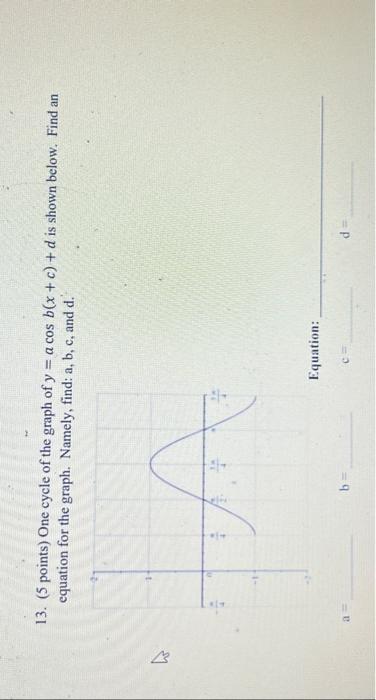 Solved 13. (5 points) One cycle of the graph of | Chegg.com