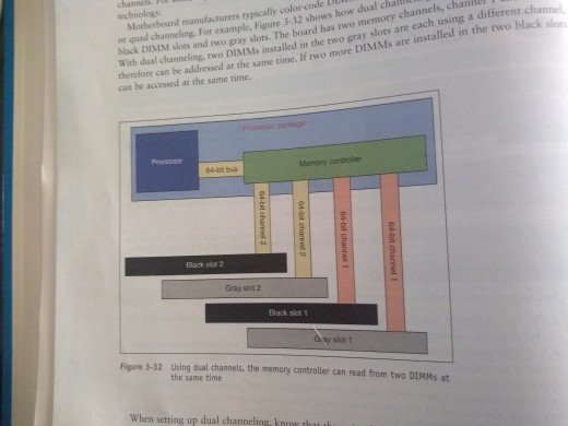 purchase for the upgrade. 4. How much will the | Chegg.com