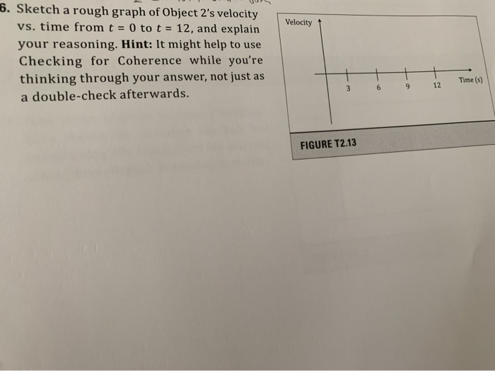 Solved O UPS Velocity 6. Sketch a rough graph of Object 2's | Chegg.com