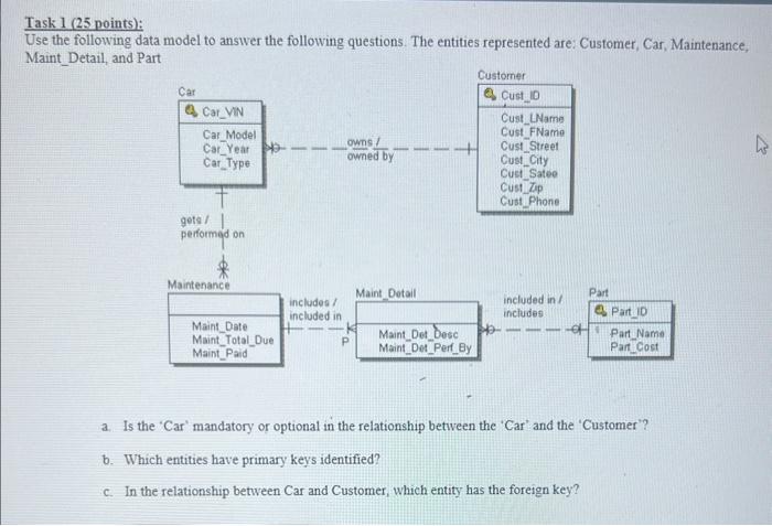 Solved Task 1 (25 points): Use the following data model to | Chegg.com