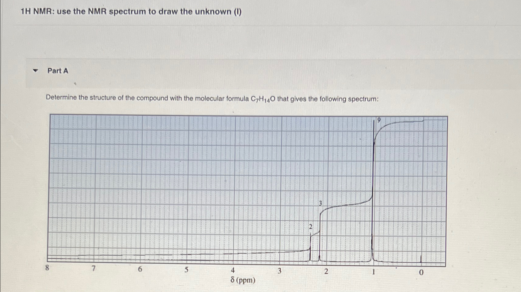 Solved 1H NMR: use the NMR spectrum to draw the unknown | Chegg.com