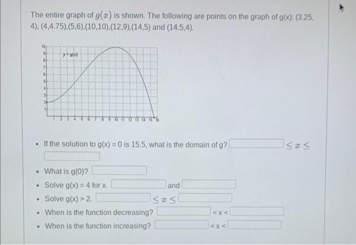 Solved The entire graph of g(x) is shown. The following are | Chegg.com