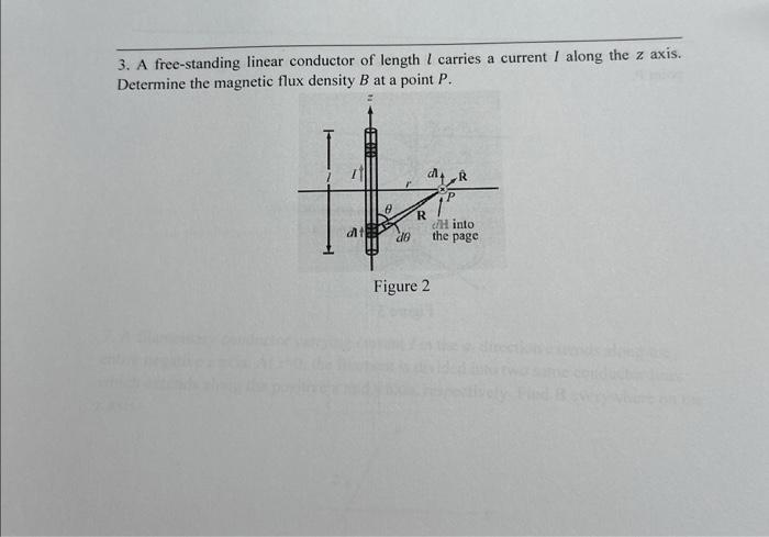 Solved 3. A free-standing linear conductor of length l | Chegg.com