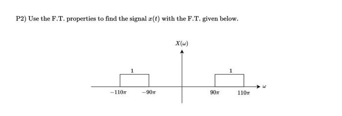 Solved P2) Use the F.T. properties to find the signal x(t) | Chegg.com