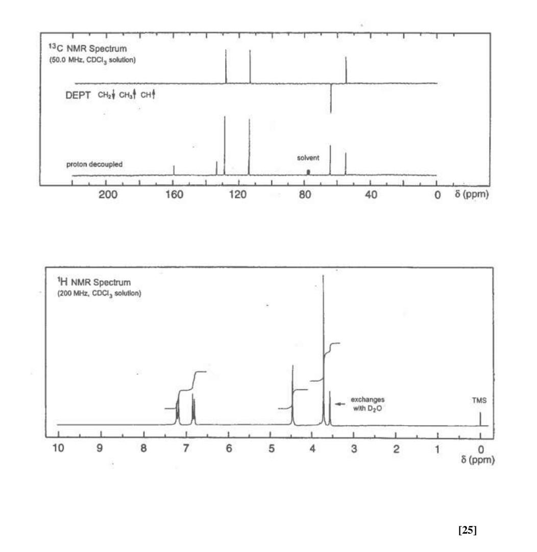 Solved 2.3 The 1H NMR, 13C NMR, mass and IR spectra of | Chegg.com