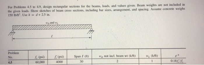 Solved For Problems 4.5 to 4.9, design rectangular sections | Chegg.com