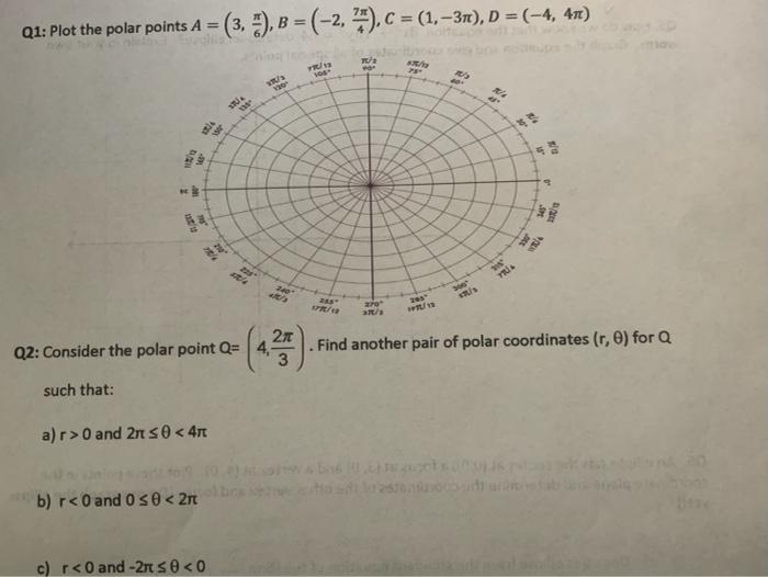 Solved Q1: Plot the polar points A = (3, 3), B = (-2, 7).C = | Chegg.com